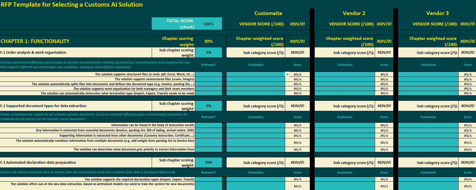 Rfp Template